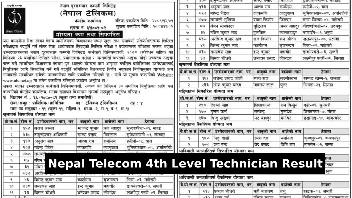 Nepal Telecom 4th Level Technician Result 2081 – Name List